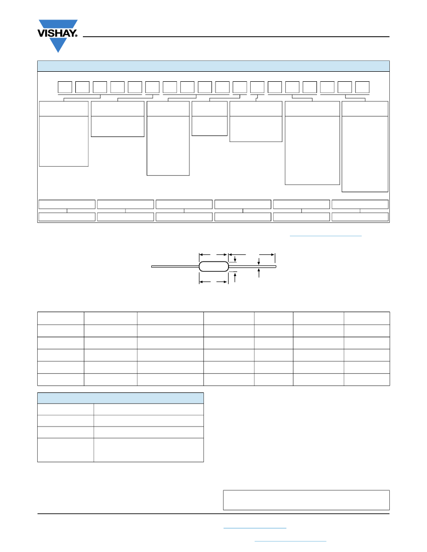 RNC55J1351BSR36,RNC55J1351BSR36 pdf中文资料,RNC55J1351BSR36引脚图 ...